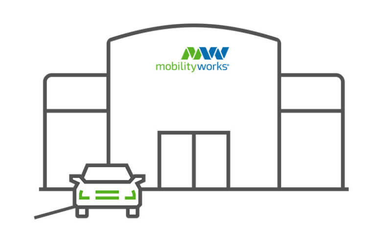 Leading Dealer of Wheelchair Vans - MobilityWorks