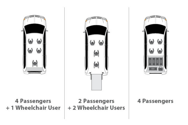 Chrysler Pacifica Driverge® Flex4 Rear-Entry Manual Conversion ...