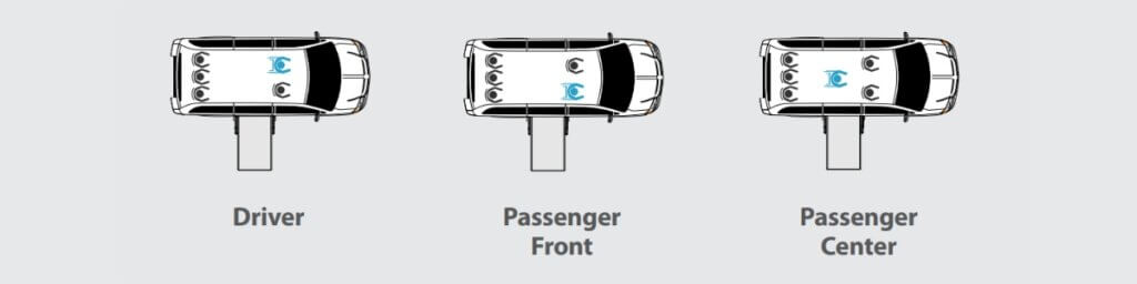 Chrysler Pacifica Quiet Ride™ FC Conversion - MobilityWorks