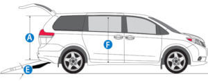 Pacifica BraunAbility Manual Rear-Entry - MobilityWorks