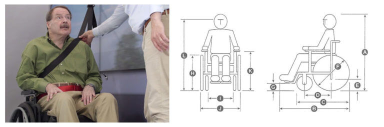 Measuring Wheelchairs for Manuverability & Securement - MobilityWorks